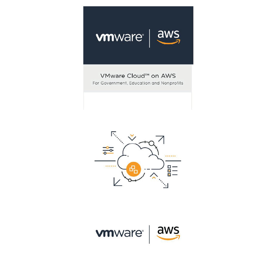 Banner - VMware - Partner Marketing – AWSEFC